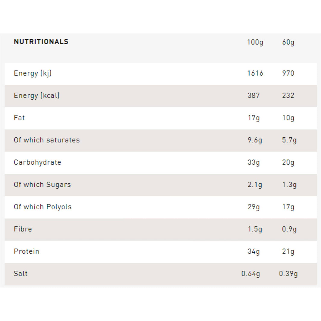 Protein Snacks – Nutrition Depot Philippines